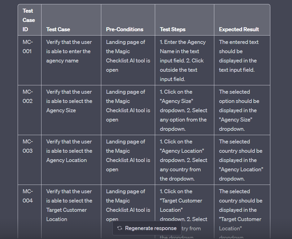 Testing the Magic Checklist AI Tool: A Case Study